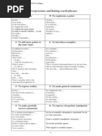 IELTS Writing Task 2 All Vocabulary | PDF | Essays | Poverty