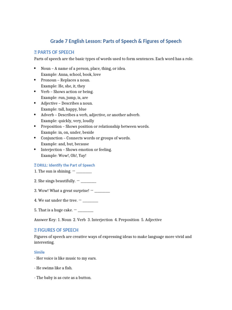 Grade7 Parts and Figures of Speech | PDF