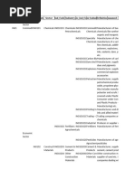 GICS Map 2023 | PDF | Chemical Industry | Banks