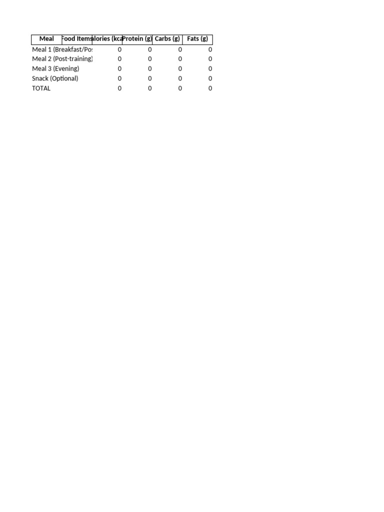 Nutrition Calculator Sheet | PDF