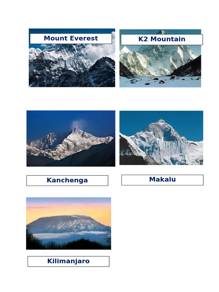 Mount Everest K2 Mountain | PDF