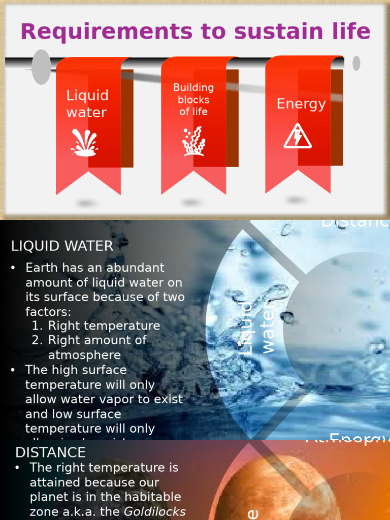 Unit I. Chapter 3. Earth As The Only Habitable Planet | PDF ...