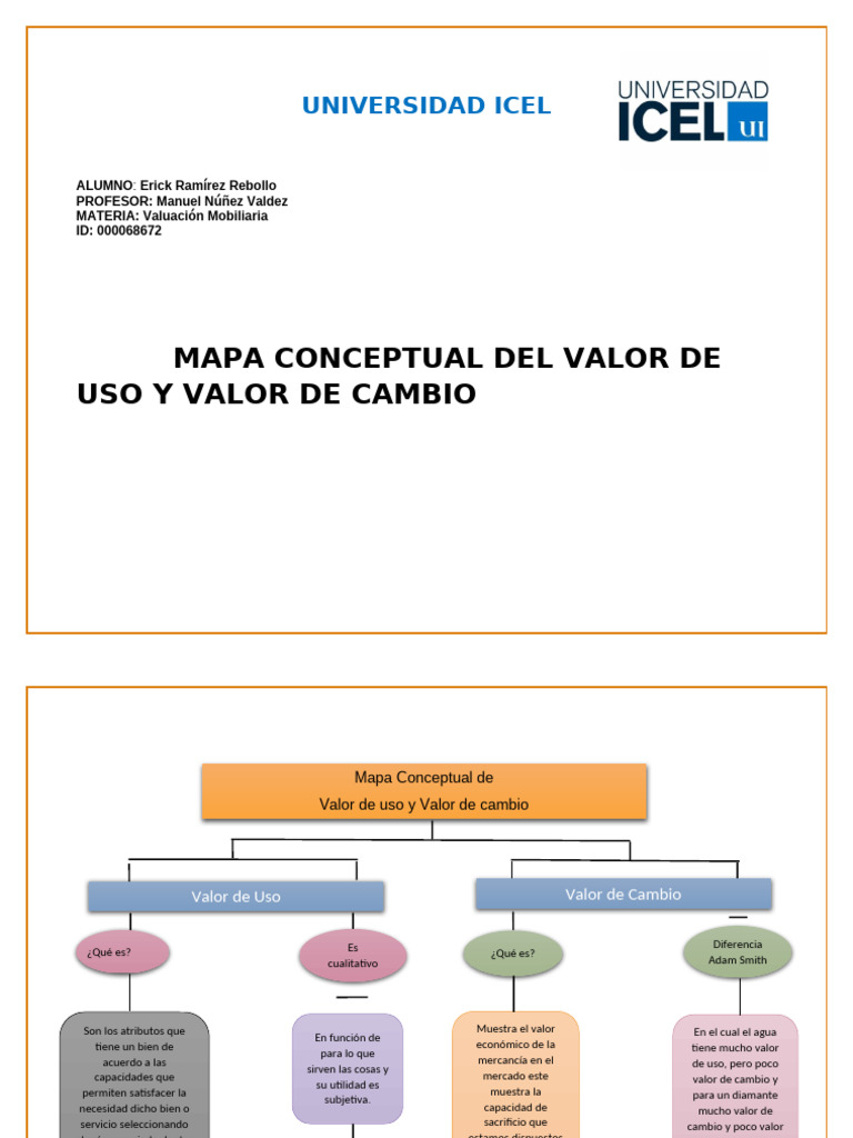 Valor 2 | PDF | Valor de cambio | Bienes