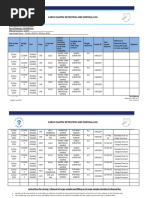 Viswa Lab Fuel Oil Procedure | PDF