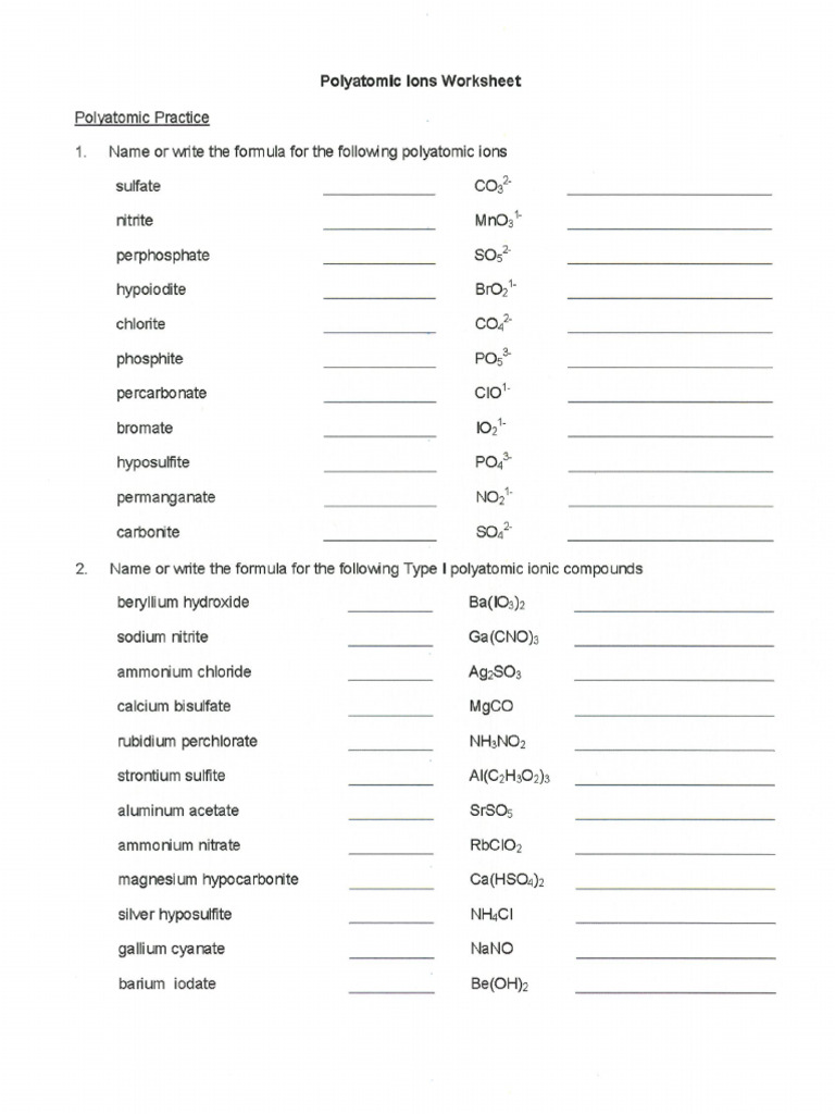 Polyatomic Ions Review | PDF