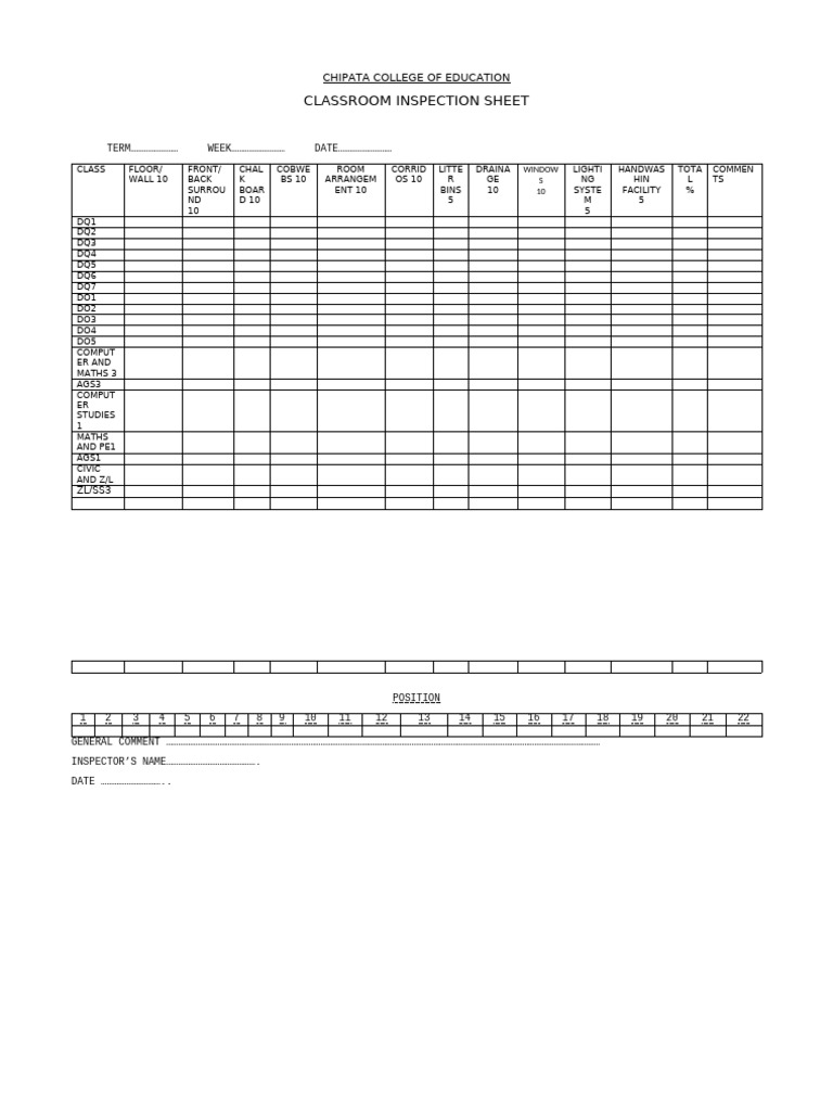 Classroom Inspection Sheet Template | PDF