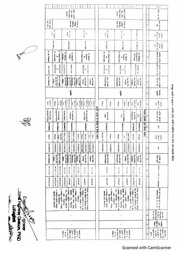 JCB Locations 2 | PDF