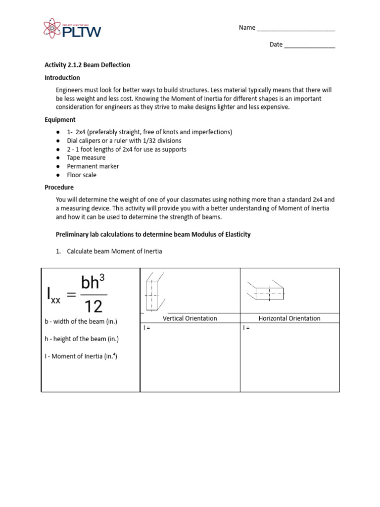 Beam Deflection Experiment Guide | PDF | Beam (Structure) | Young's Modulus