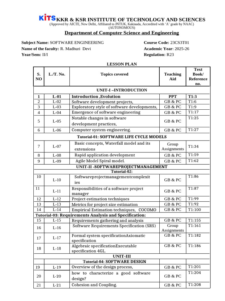 Software Engineering Lesson Plan 2025-26 | PDF | Software | Software ...