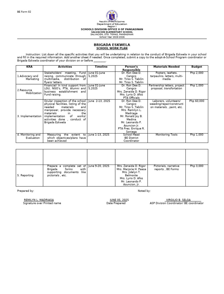 BE Form 2 - SCHOOL WORK PLAN | PDF