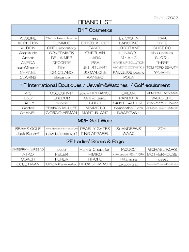 Shinjuku Brandlist en | PDF