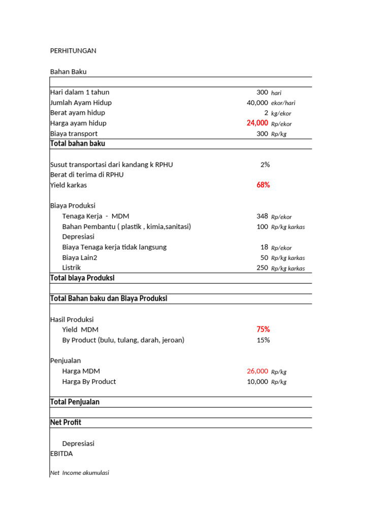 FS Rphu | PDF