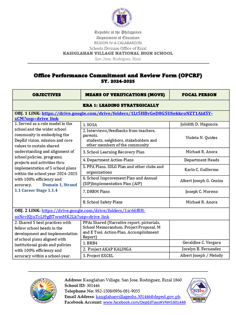 OPCRF SY. 2024 2025 MOVs Assignment | PDF | Teachers | Human Communication