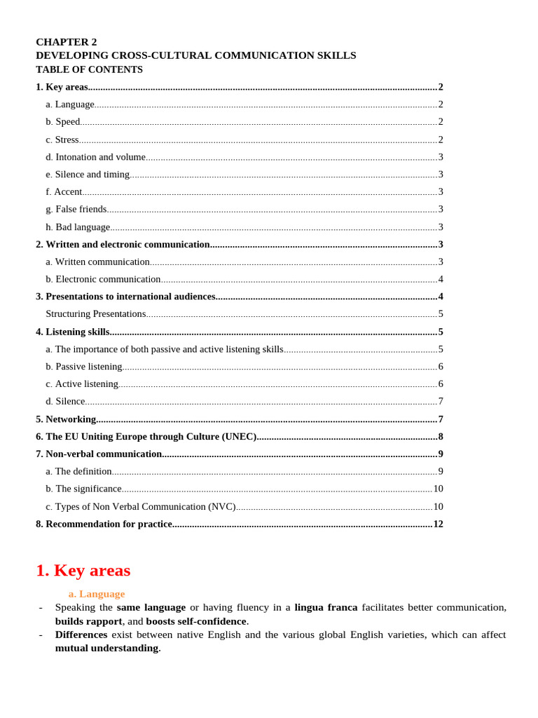 Revised_ch.2_developing Cross-cultural Communication Skills | PDF | Nonverbal Communication ...