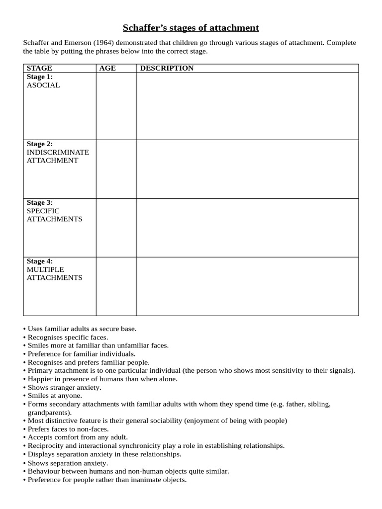 Stages of Child Attachment Explained | PDF