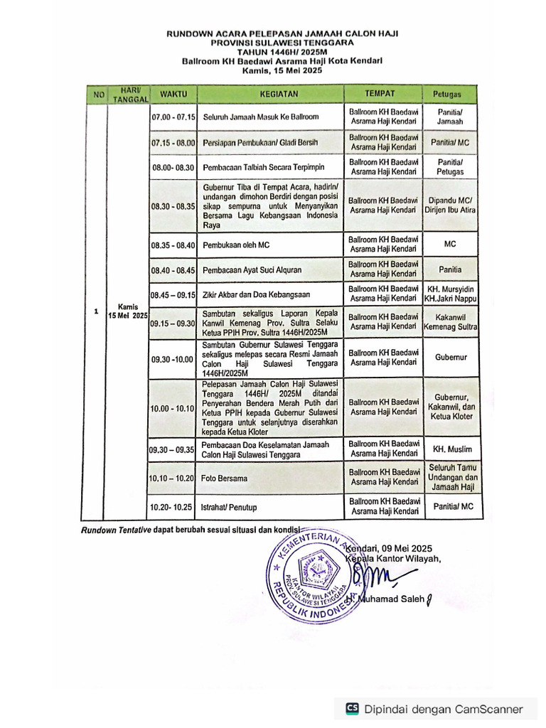 Rundown Acara Pelepasan Jemaah Calon Haji Prov Sultra Tahun 1446H2025M ...