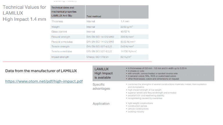 Lamilux Data | PDF