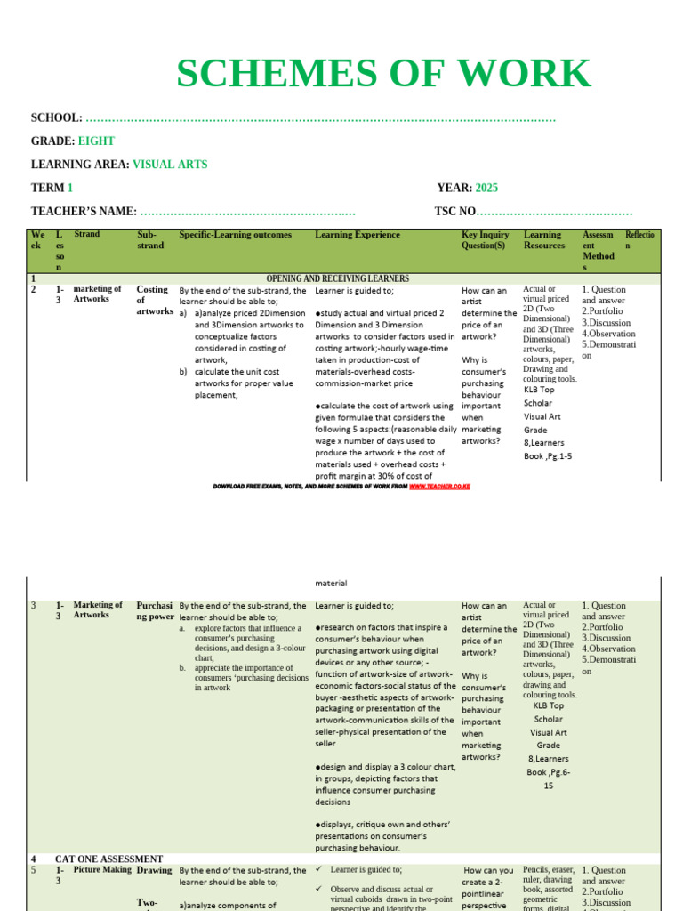 2025 Grade 8 Visual Arts Scheme | PDF | Perspective (Graphical) | Drawing