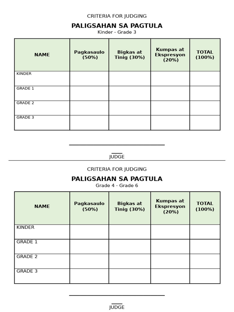 Criteria For Judging Tula | PDF