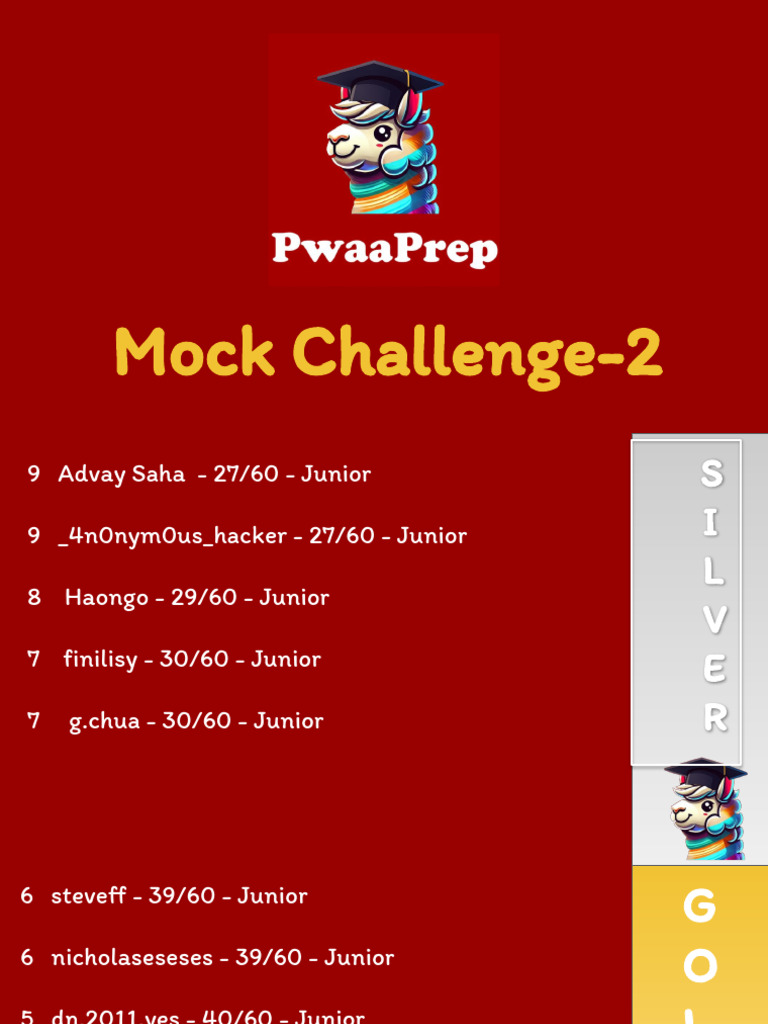 Mock Challenge-2 Award | PDF