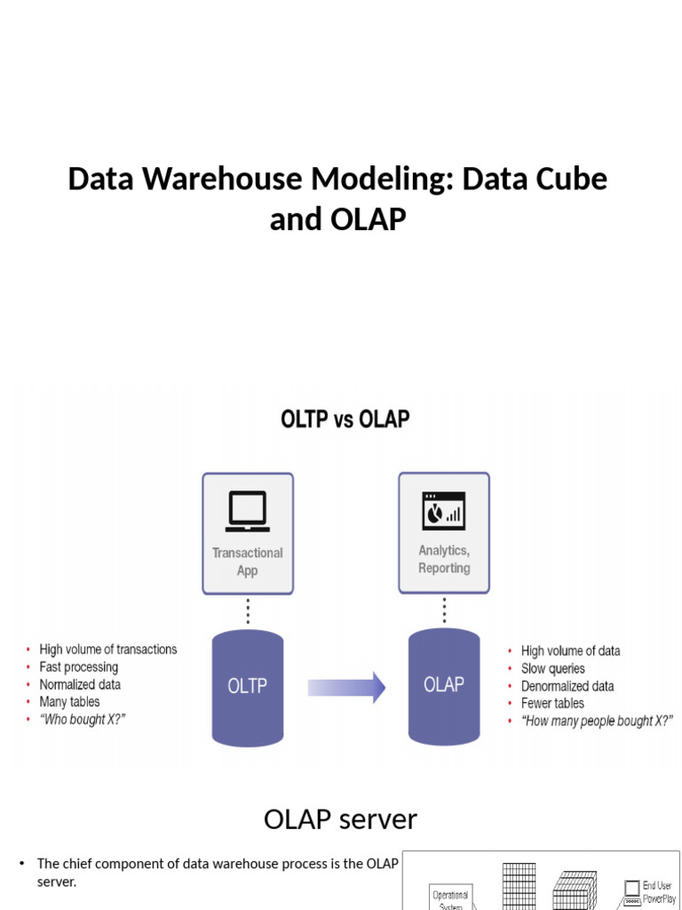 3-Data Warehouse Modeling - Data Cube and OLAP-18!12!2024 | PDF | Data Management | Information ...