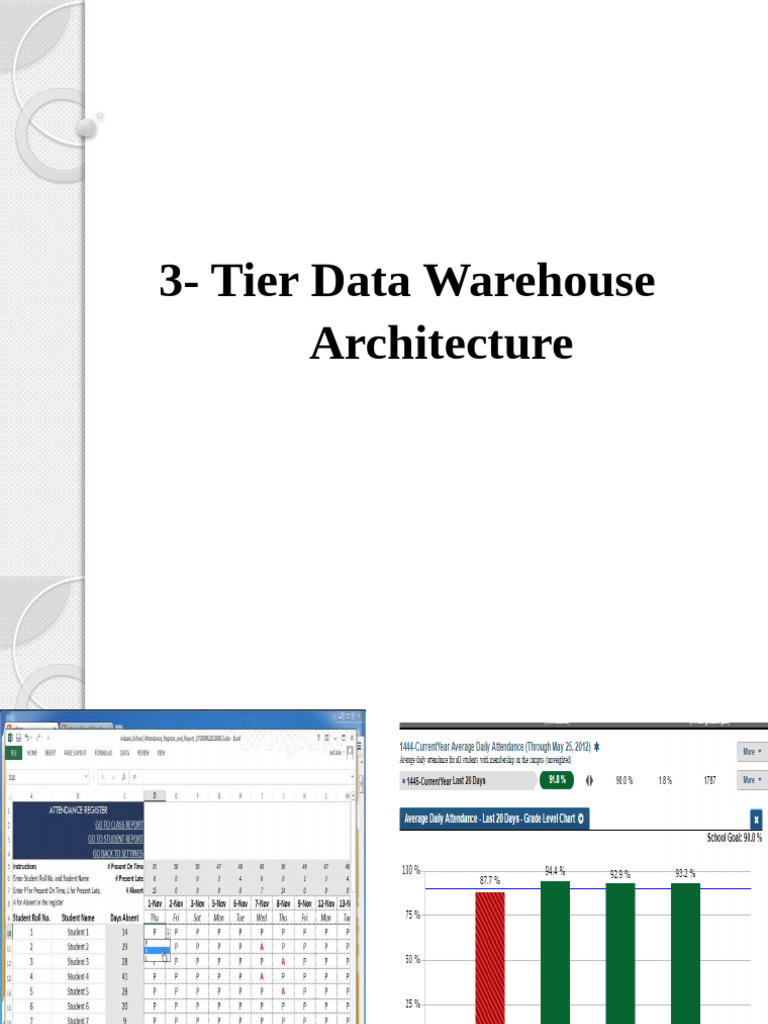 2-Data Warehouse Architecture - Three-Tier Data Warehouse Architecture-16!12!2024 | PDF | Data ...