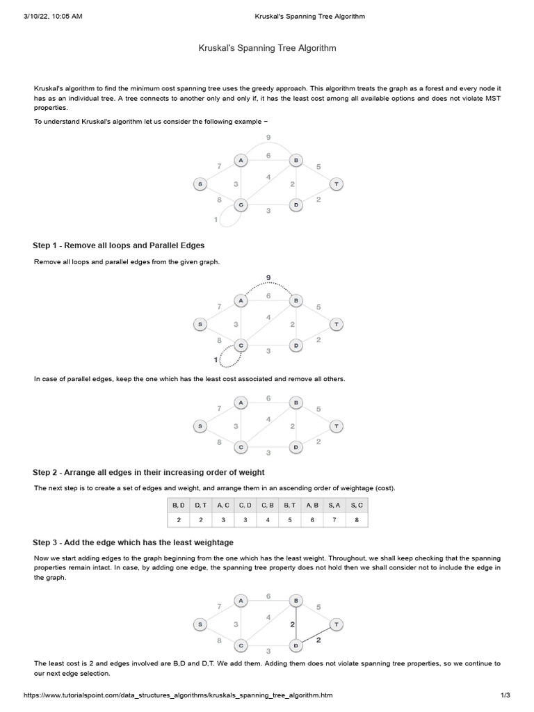 Kruskals Spanning Tree Algorithm Pdf Algorithms Algorithms And Data Structures