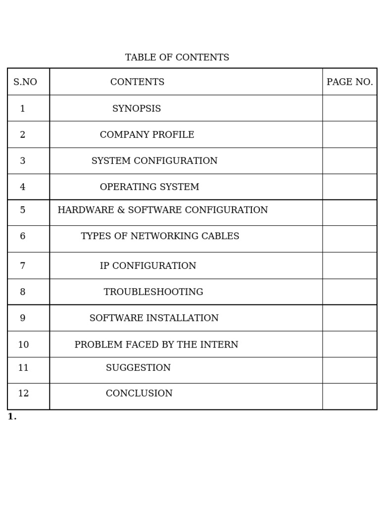 Summer Internship Training Overview | PDF | Ip Address | Computer Network