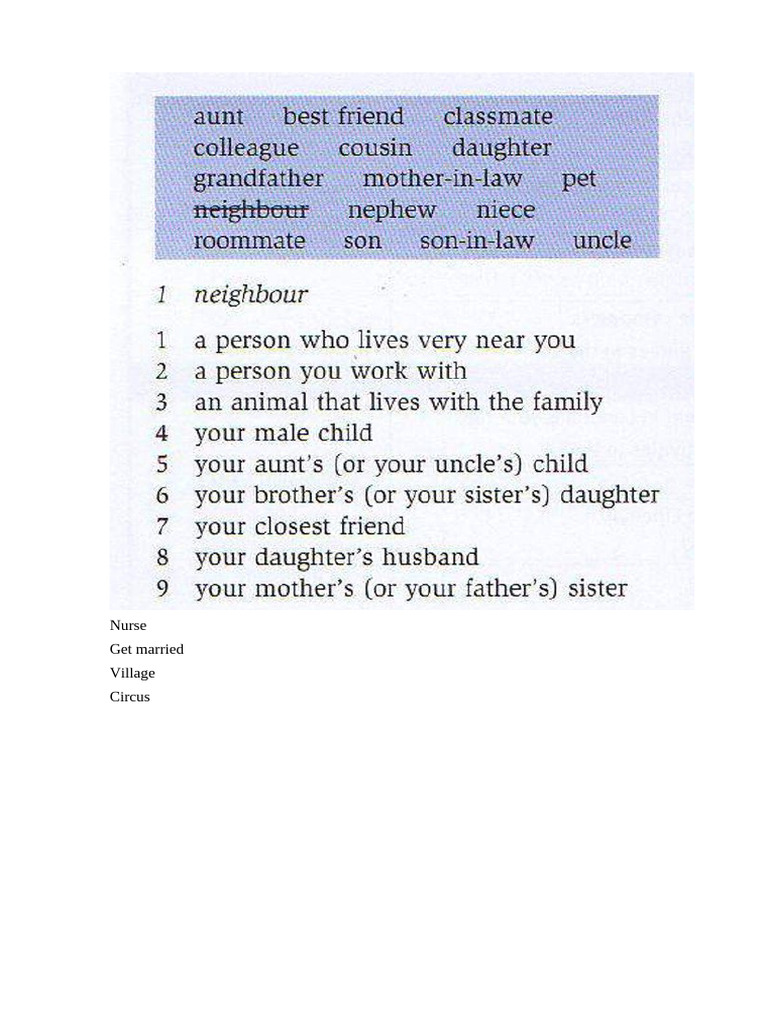 New Vocab | PDF
