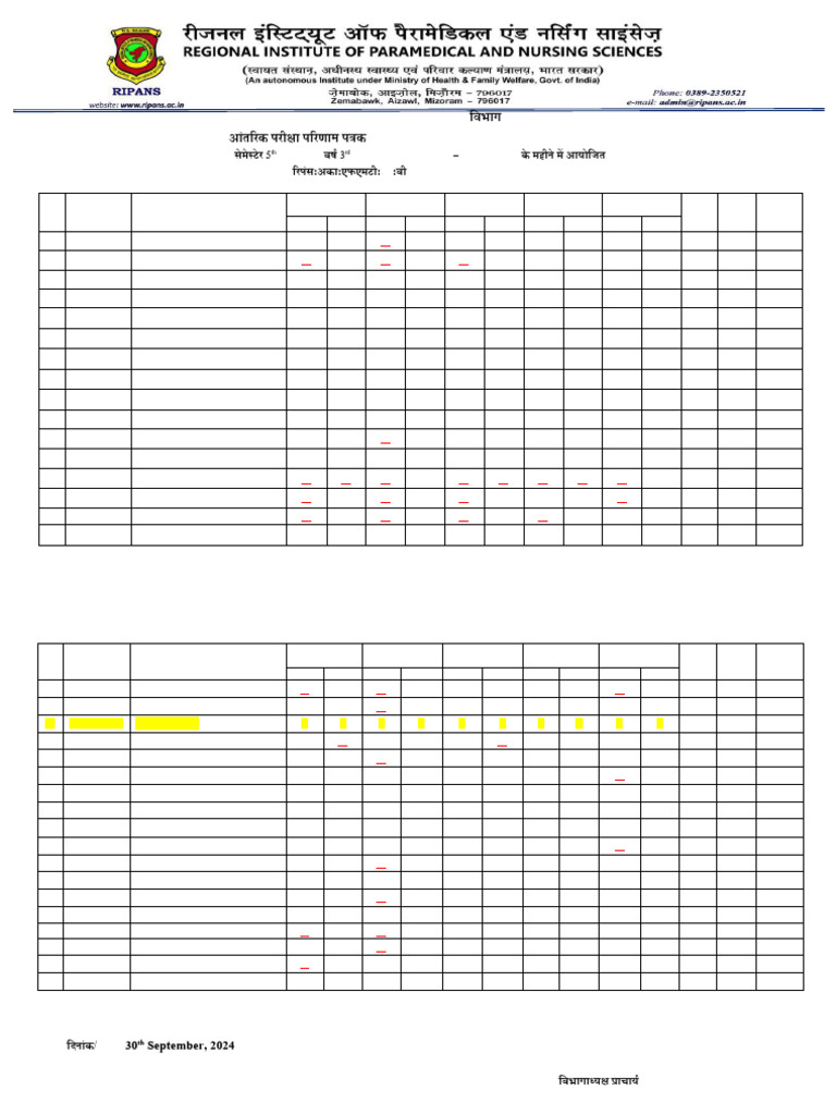 1st Internal - Examination - Result, Sep 24 | PDF