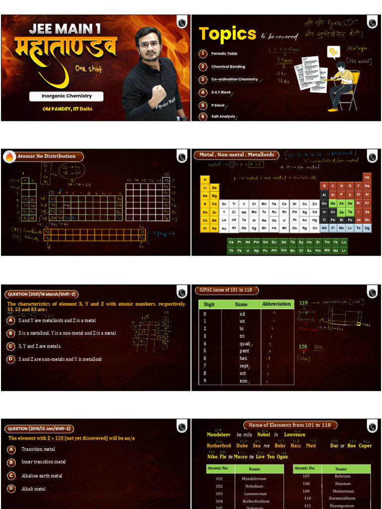 Inorganic Chemistry - Converted-Invert-Invert | PDF | Intermolecular Force | Chemical Bond
