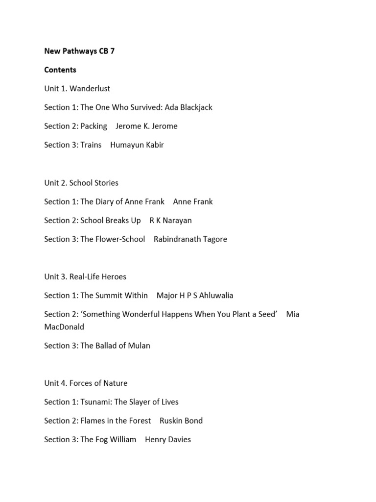 CB Contents Page | PDF