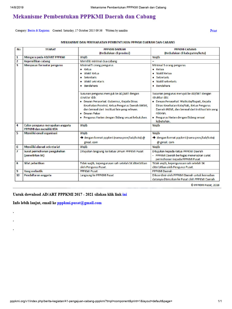Mekanisme Pembentukan PPPKMI Daerah Dan Cabang | PDF