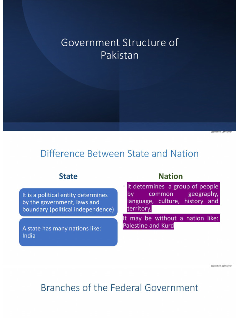 Govt Structure, Pakistan Sir Waleed 0300 1111938 | PDF