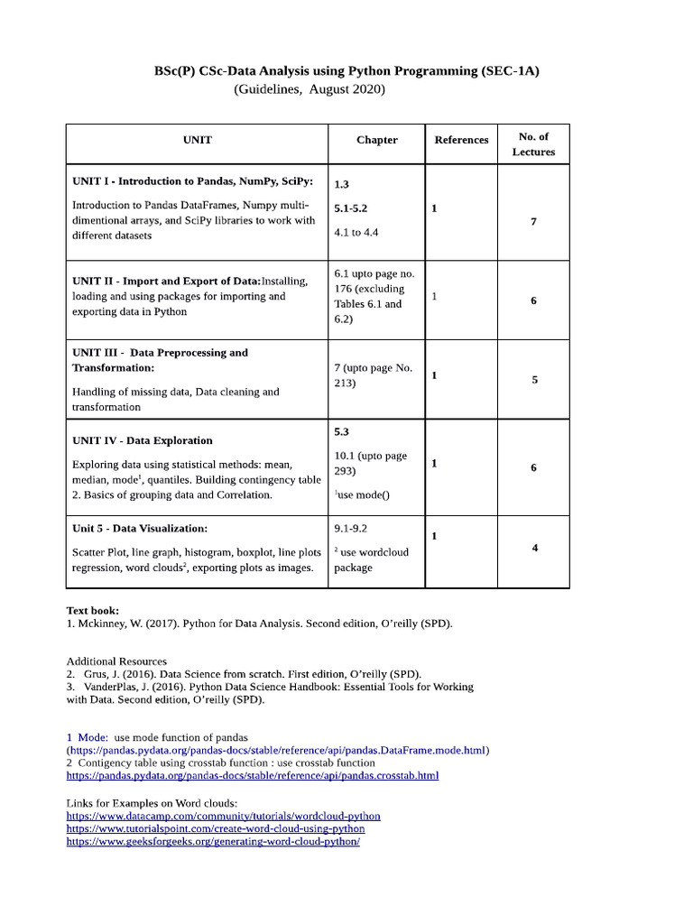 Data Analytics | PDF