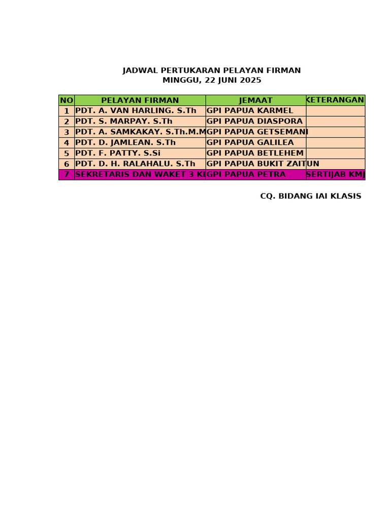 Pertukaran Pelayan Juni 2025 | PDF