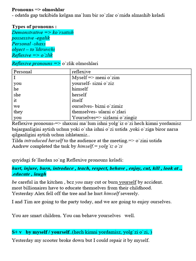 Reflexive Pronouns Notes Ready | PDF | Language Mechanics | Linguistic ...