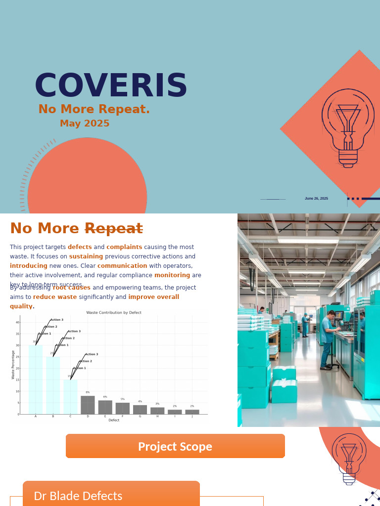 Reducing Waste in Manufacturing Processes | PDF | Lamination