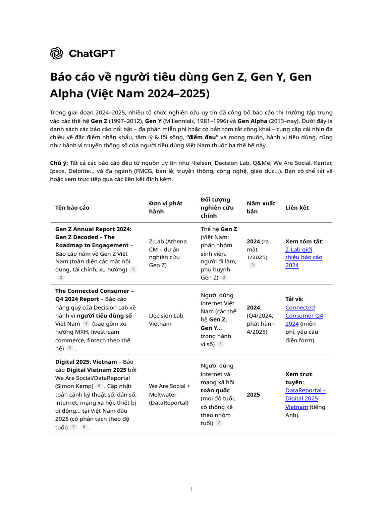 Báo Cáo Về Người Tiêu Dùng Gen Z, Gen Y, Gen Alpha (Việt Nam 2024-2025 ...
