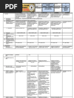 Dll in AP q1 Week 1 | PDF