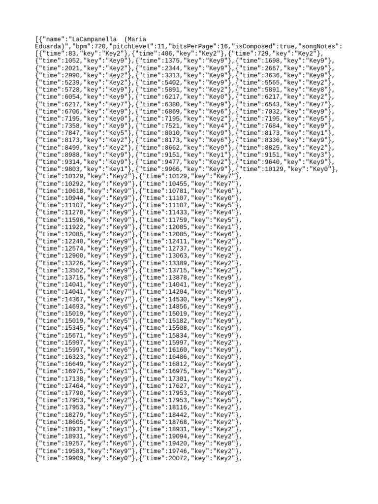 LaCampanella Maria Eduarda | PDF