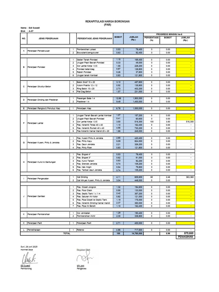 Progress 6 Blok A-07 Edi Susadi | PDF