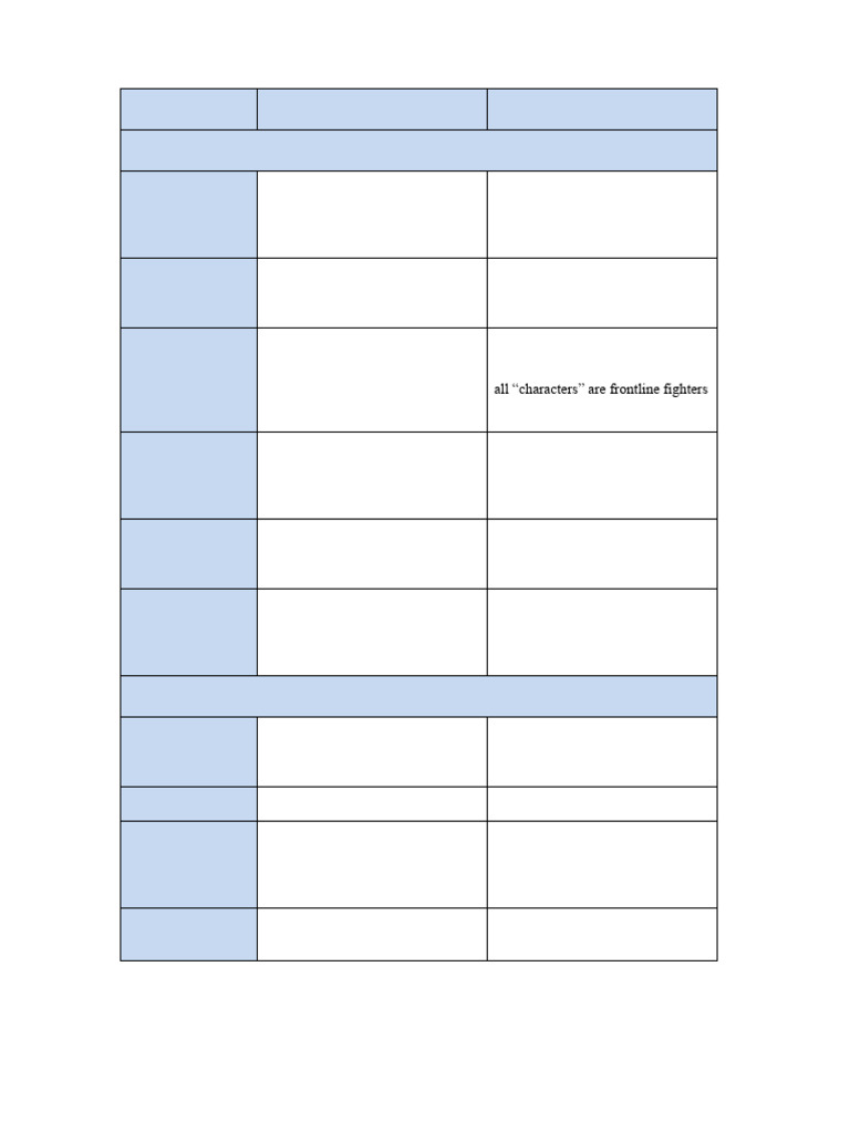 LARPing Sidebar | PDF