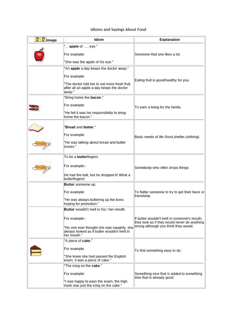 Idioms and Sayings About Food | PDF | Cakes | Foods