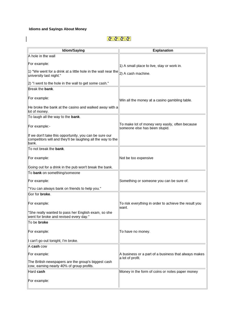 Idioms and Sayings About Shopping | PDF | Money | Debt