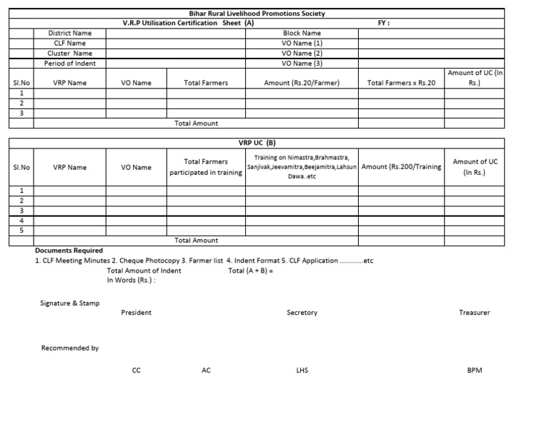 VRP Uc Format 2022-23 | PDF