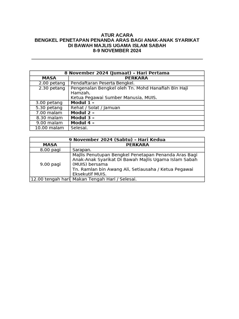 Atur Acara Bengkel Penanda Aras Anak Syarikat | PDF