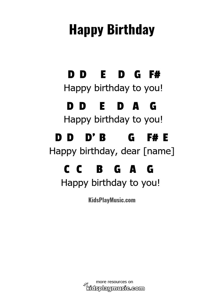 Happy Birthday Recorder Letter Notes | PDF