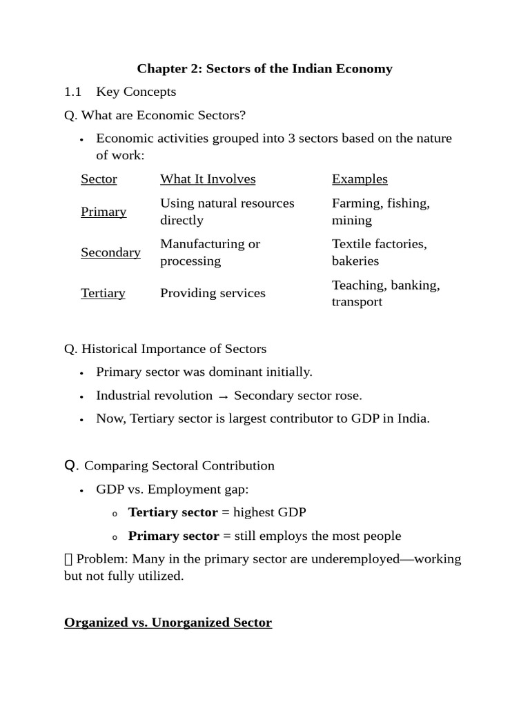 Chapter 2 - Sectors of The Indian Economy (CBSE) | PDF | Underemployment | Unemployment