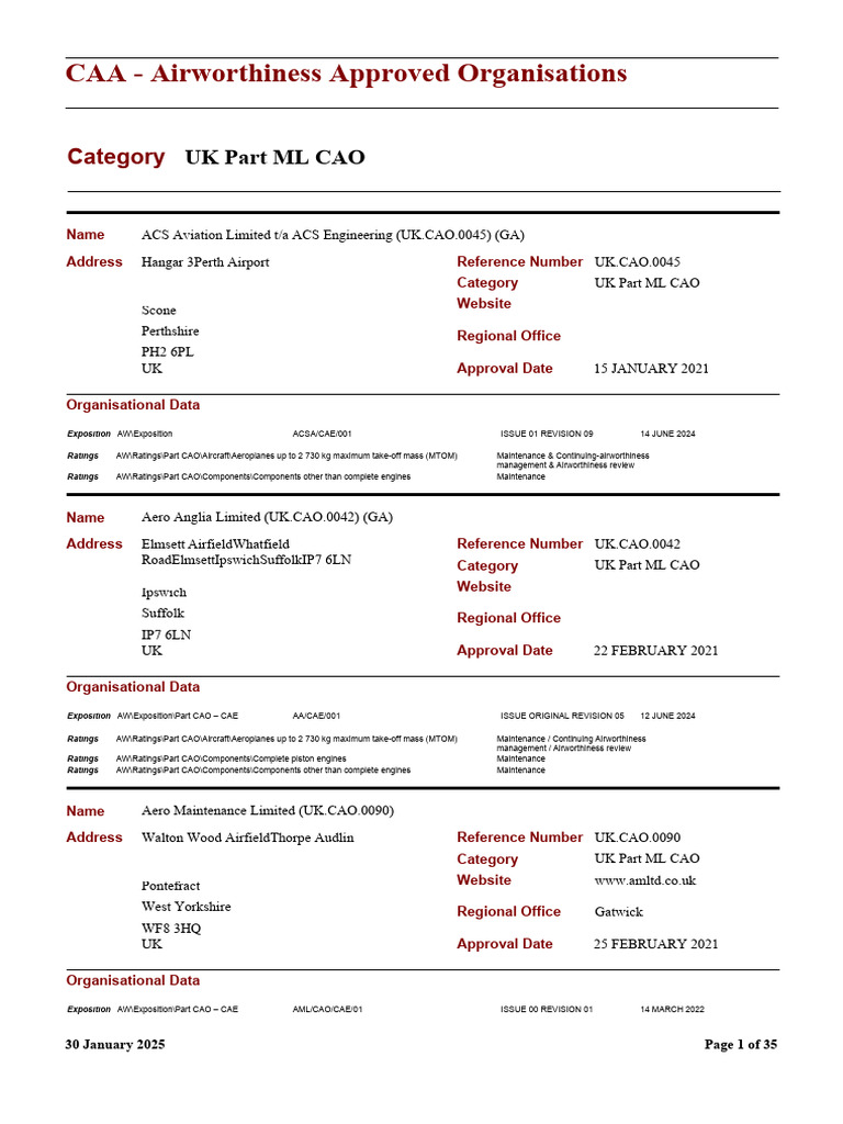 Part CAO Airworthiness Approved Organisations | PDF | Aviation | Aerospace